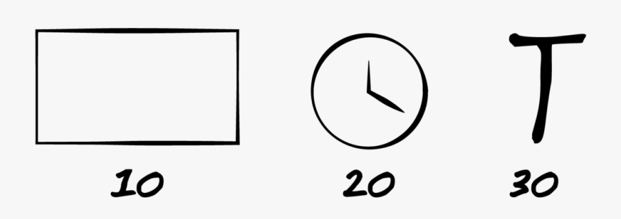 A Visual Representation Of The 10/20/30 Rule As Described - 10 20 30 ...