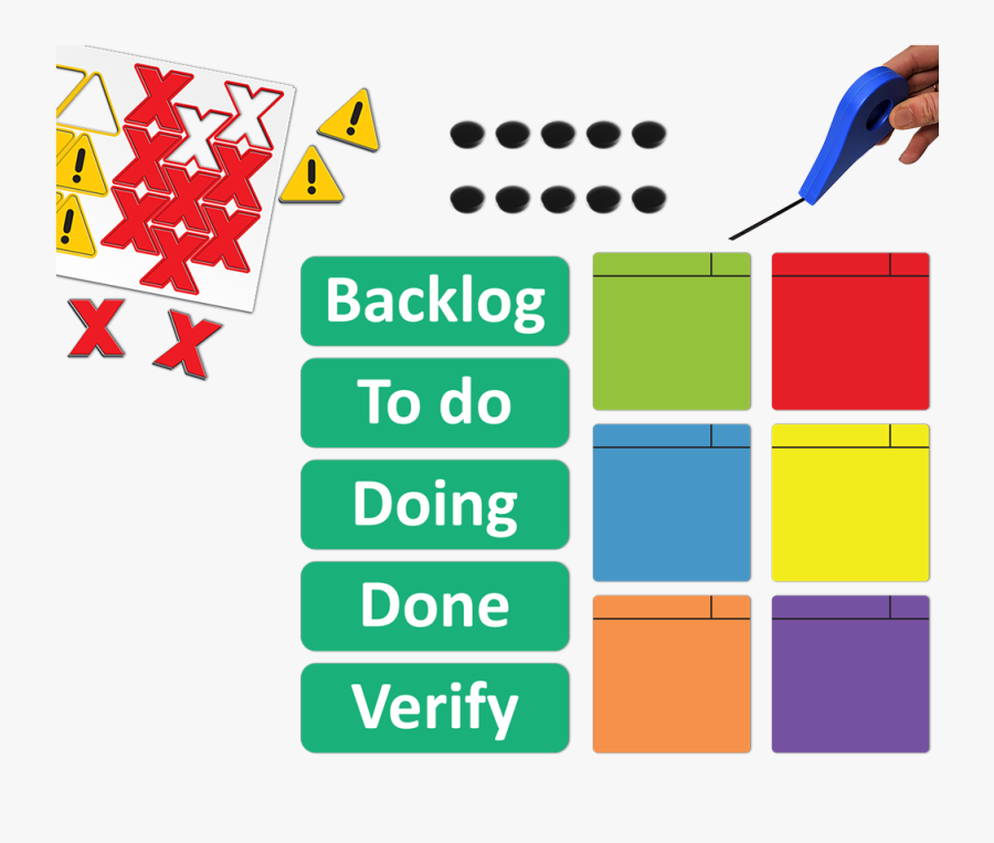 Scrum Kit - Scrum Board Tool Kit For Agile Scrum Kanban - Magnetic ...