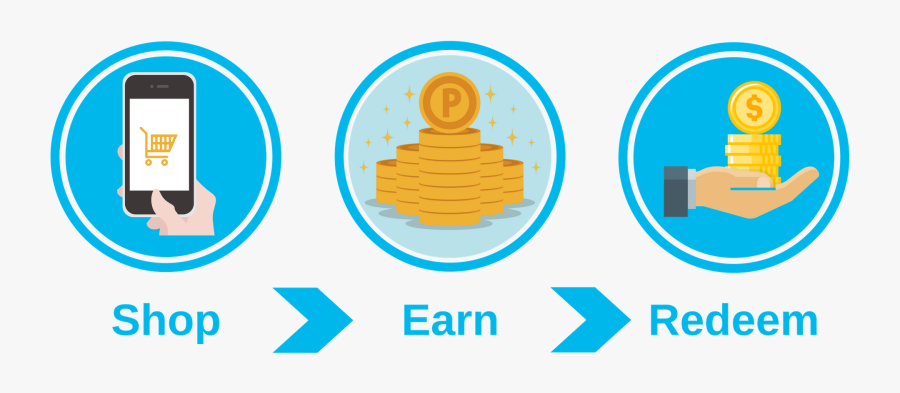 Awesome Rewards By Gadget World - Earn And Redeem Points Png , Free ...