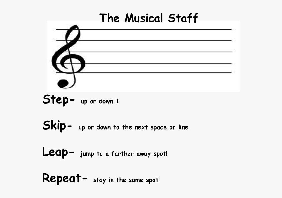 Transparent Music Staff Png - Calligraphy , Free Transparent Clipart ...