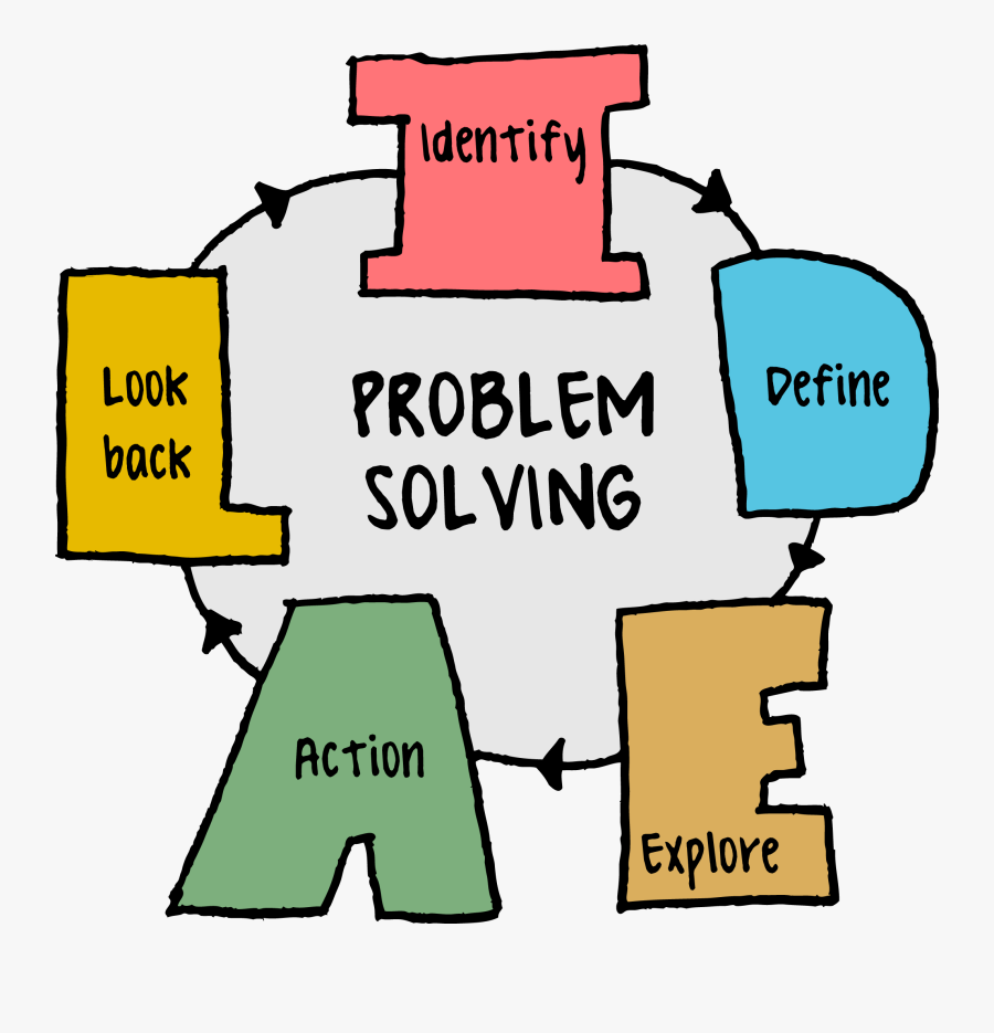 Computer Programmer Clipart , Free Transparent Clipart - ClipartKey