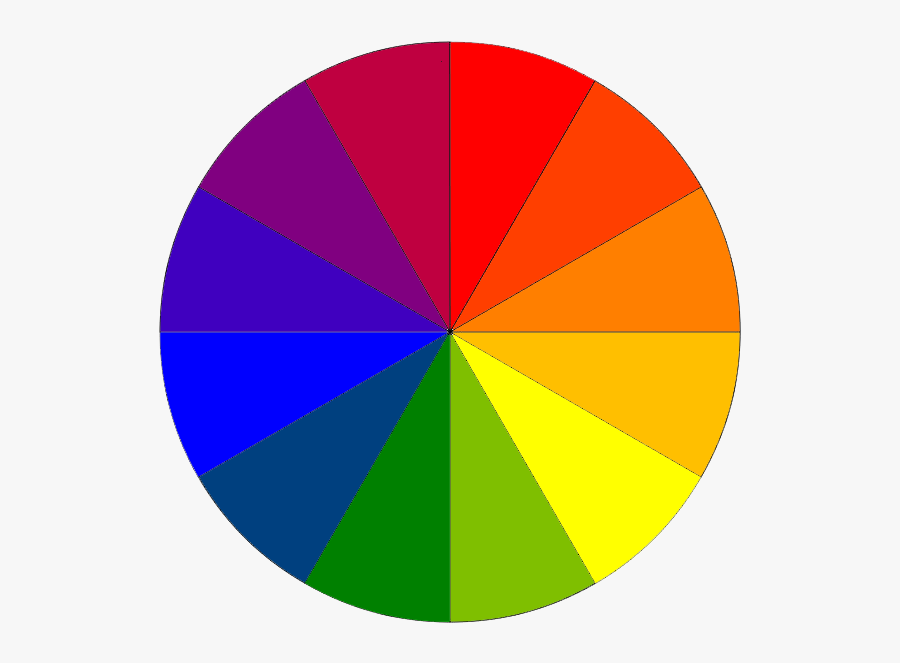 Image Wheel Sorting Fandom - Colour Wheel Split Toning , Free ...