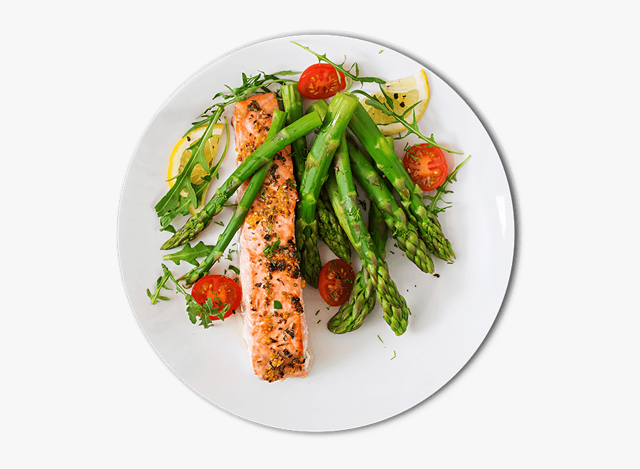 Transparent Food Plate Png - Food Plate Image Png , Free Transparent ...