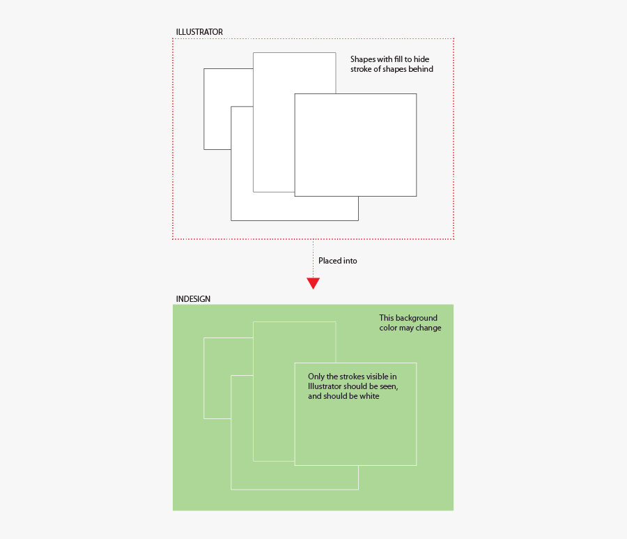 Diagram , Free Transparent Clipart - ClipartKey