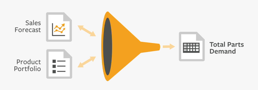 Demand Analysis Header , Free Transparent Clipart - ClipartKey