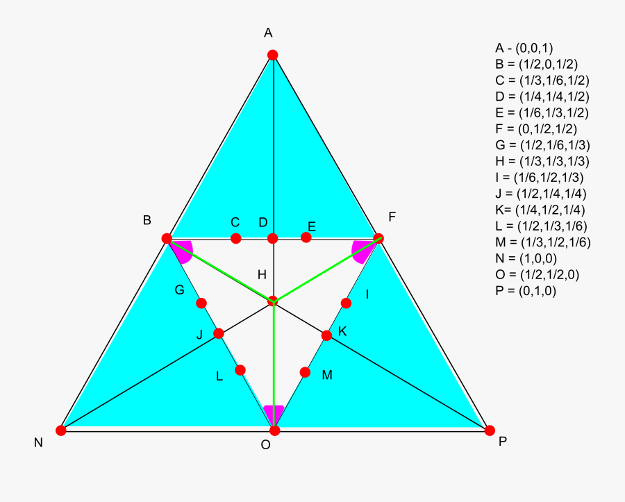 Clip Art Library Probability Vector Equilateral Triangle - 4 Triangle ...