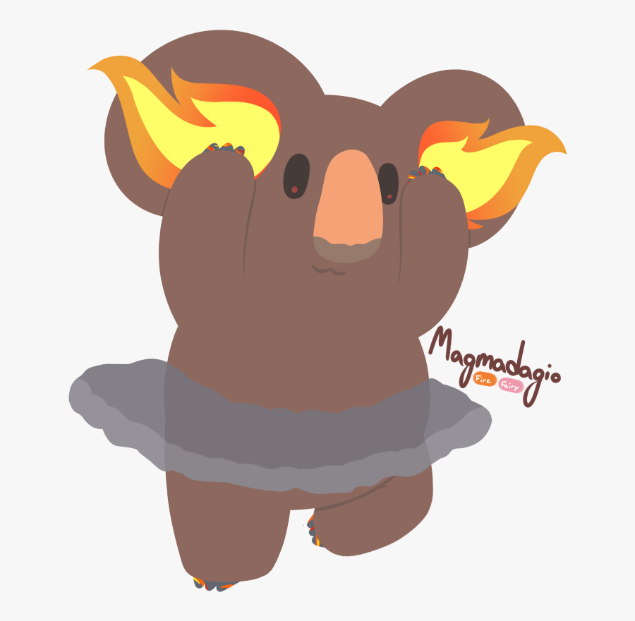 Check Out These Morps - Cartoon , Free Transparent Clipart - ClipartKey