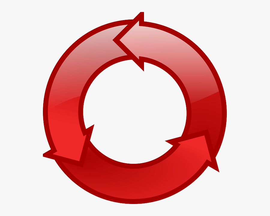 Red Cycle Icon Clip Art Clkerm Vector Clip Art - Support Local Business Logos , Free Transparent ...