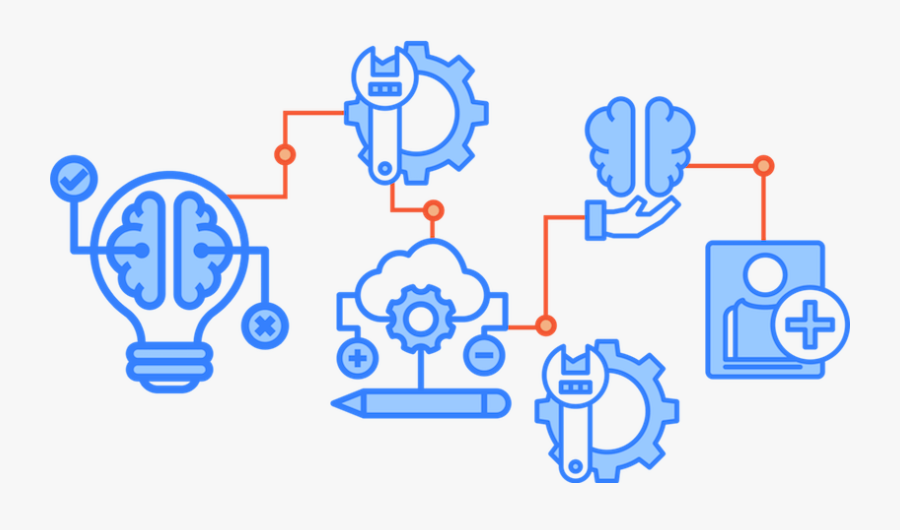 Employee Onboarding Process , Free Transparent Clipart - ClipartKey