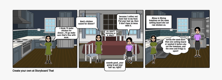 Kitchen Safety And Sanitation Rules - Cartoon , Free Transparent ...