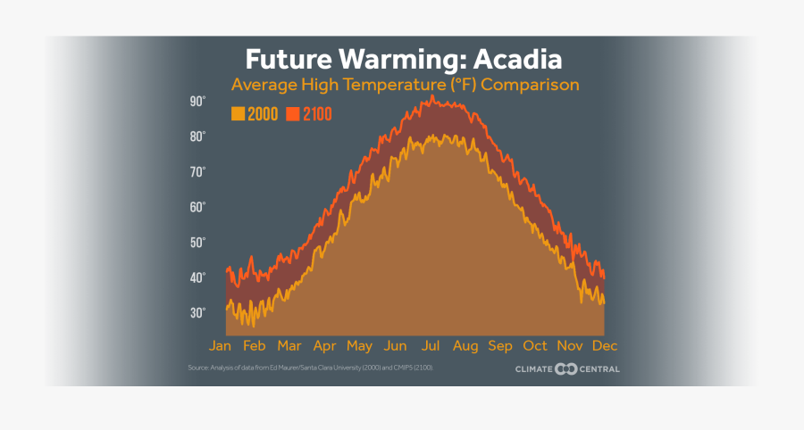 With A Title • Without - Plot , Free Transparent Clipart - ClipartKey