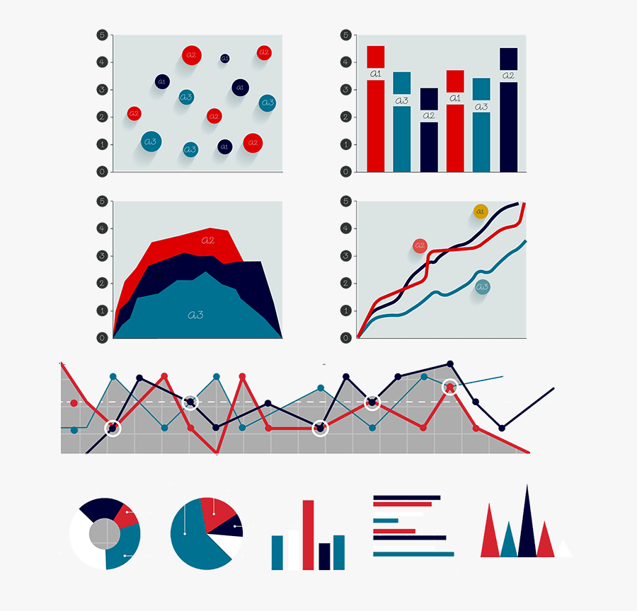 Technical Analysis - Chart , Free Transparent Clipart - ClipartKey