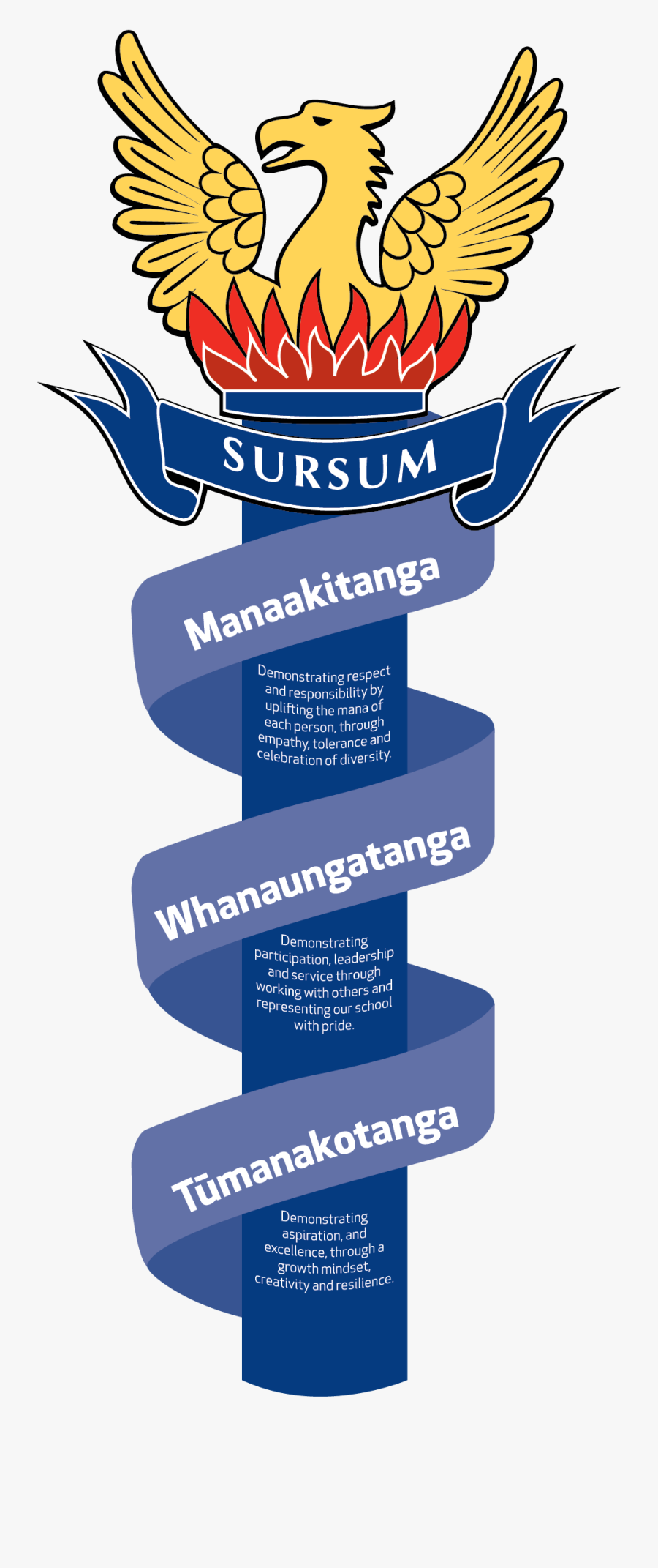 Mount Roskill Grammar Logo , Free Transparent Clipart - ClipartKey