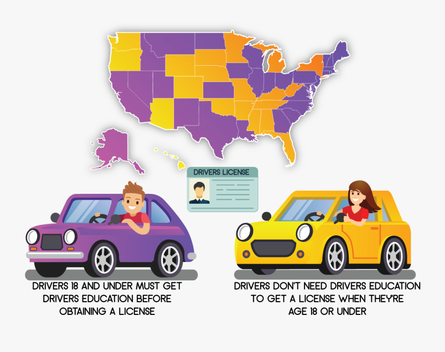 Drivers Ed State Requirements - City Car , Free Transparent Clipart ...