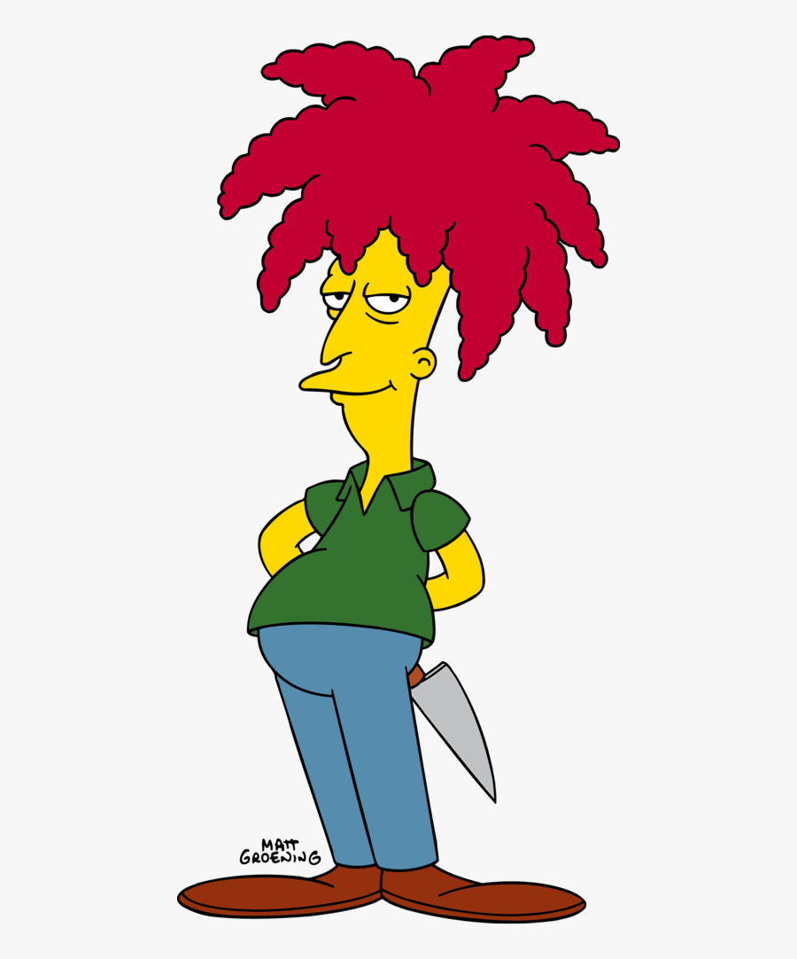 Malo De Los Simpson , Free Transparent Clipart - ClipartKey