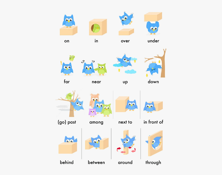 Prepositions Of Place - Preposition Of Place Ppt , Free Transparent ...