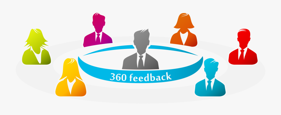 360 Assessment , Free Transparent Clipart - ClipartKey