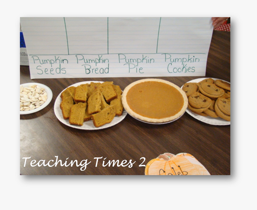 Taste Test Bar Graph , Free Transparent Clipart - ClipartKey