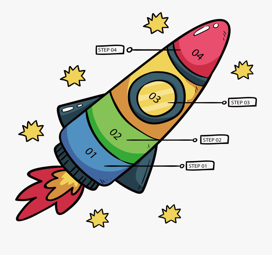 Rocket Infographic Clip Art - Flow Chart For Rocket , Free Transparent ...