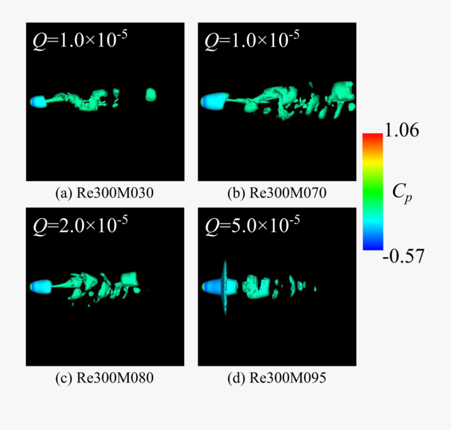 Banner Library Library Vector Velocity Gradient - Graphic Design , Free ...