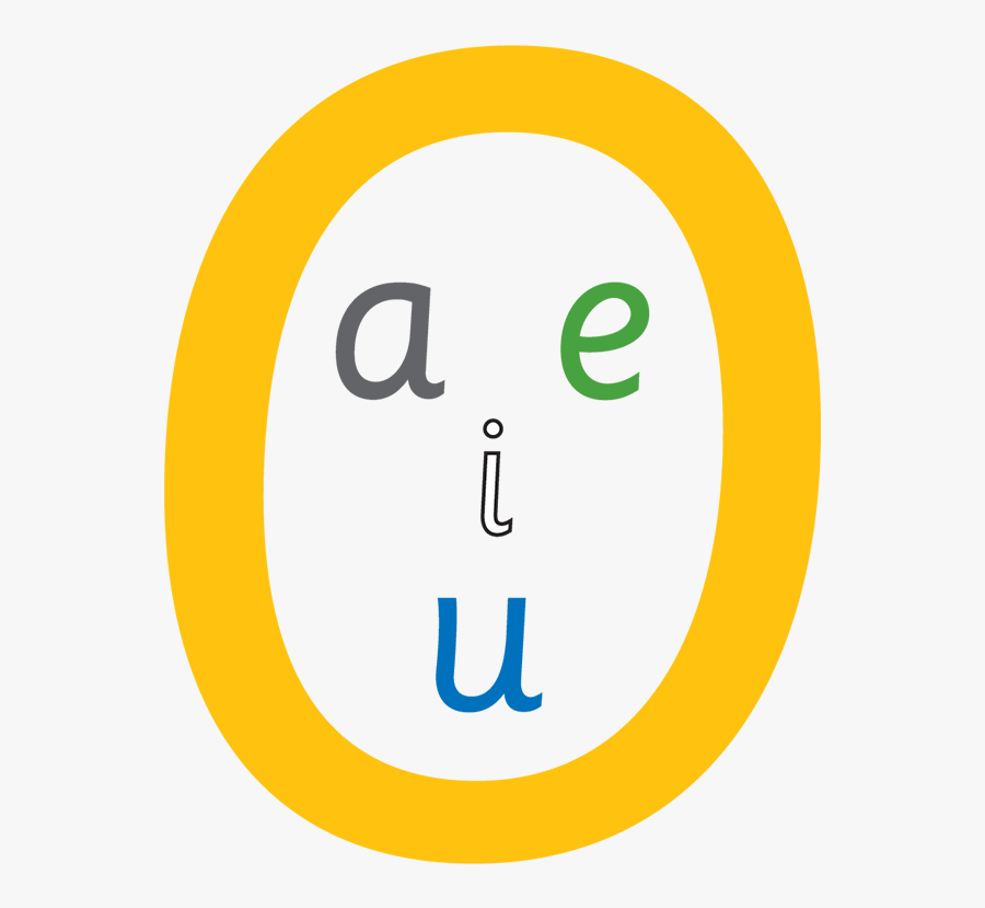 Short Clipart Vowel Sounds - Vowel Transparent , Free Transparent ...