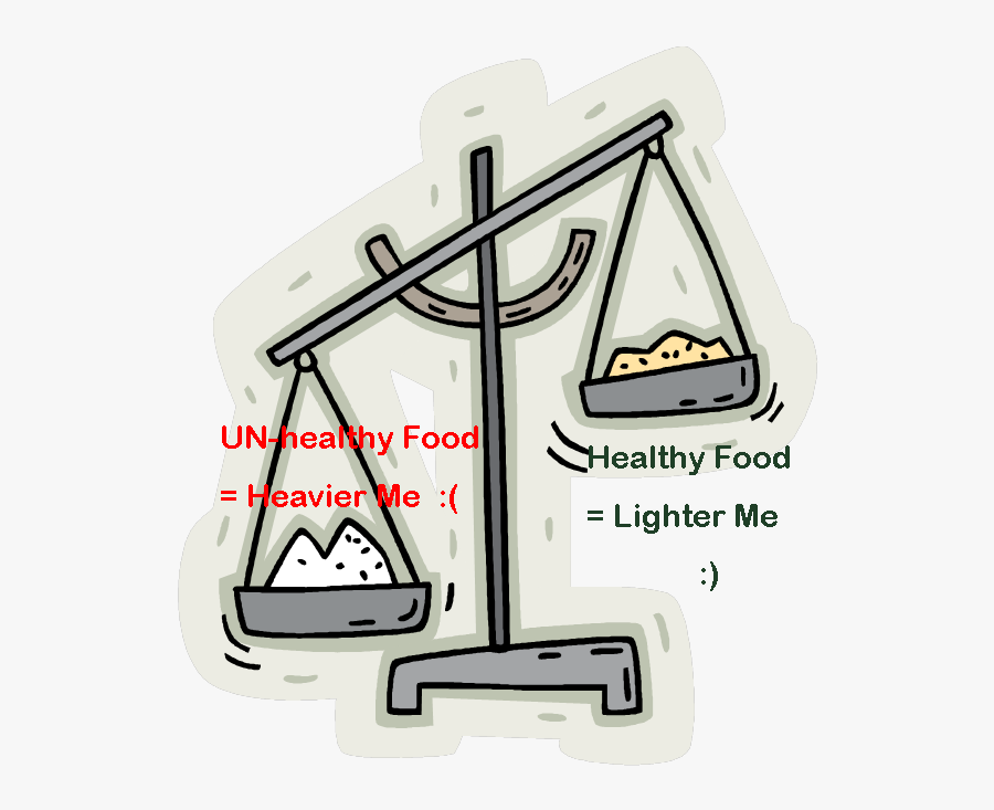Continue Reading → - Simple Random Sampling With Example , Free ...