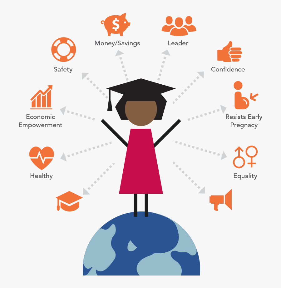 Education leadership