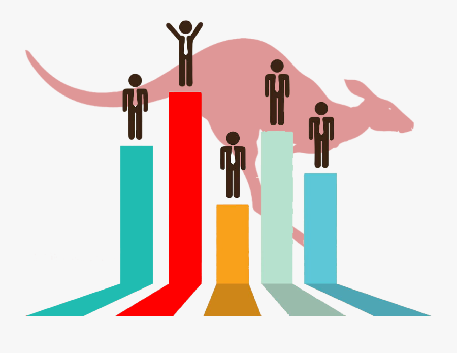 Performance Management Grading , Free Transparent Clipart - ClipartKey