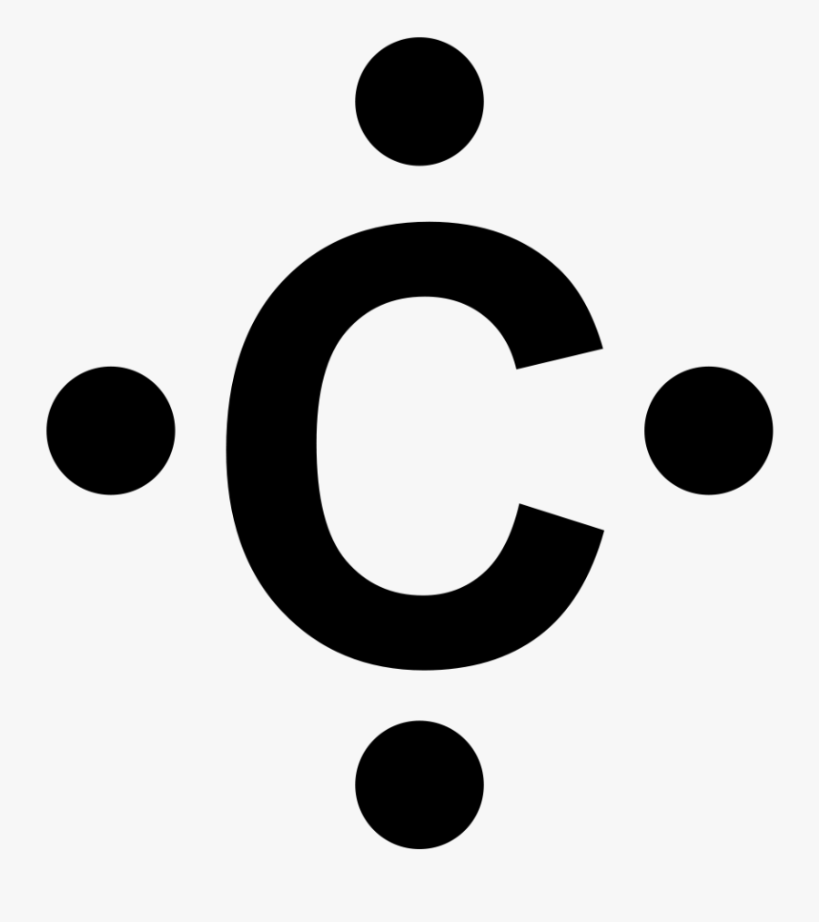 Chnops Elements Essential To - Carbon Electron Dot Diagram , Free ...