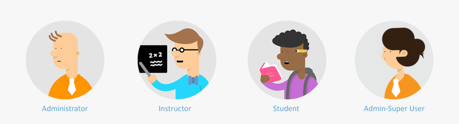 Safe Assign User Types - Cartoon , Free Transparent Clipart - ClipartKey