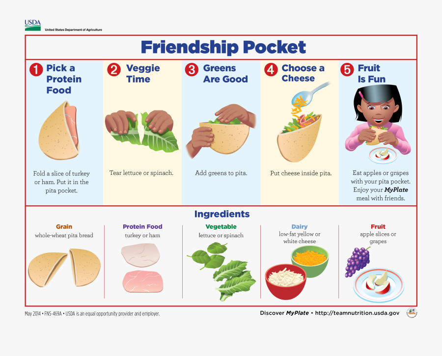 Cooking Steps Kids , Free Transparent Clipart - ClipartKey