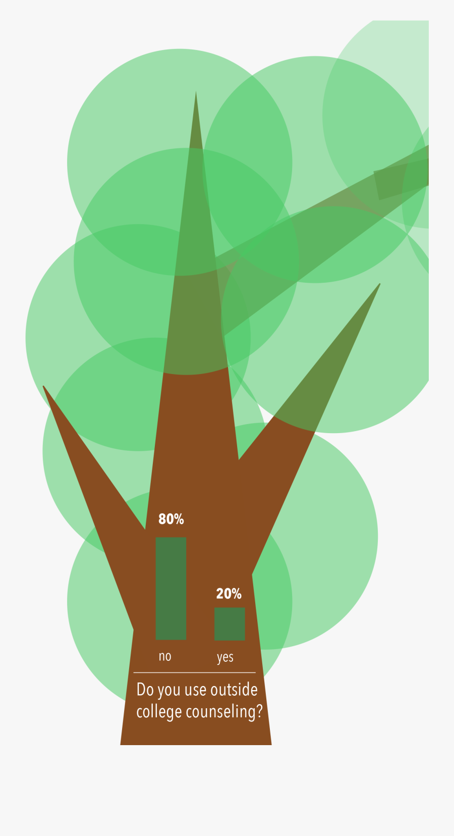 Treegraphic Copy - Illustration , Free Transparent Clipart - ClipartKey