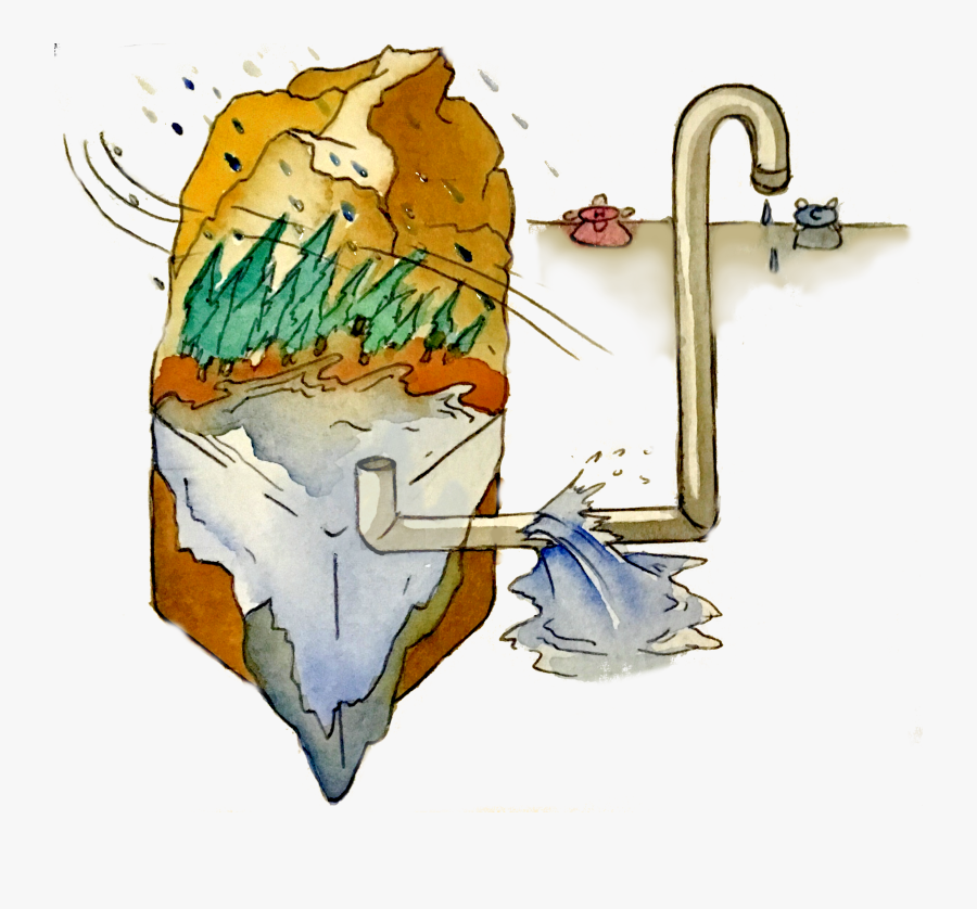 Drought Clip Art , Free Transparent Clipart - ClipartKey