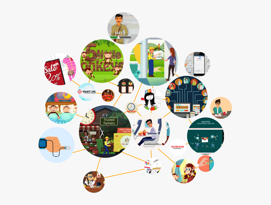 Uses Motion Graphic , Free Transparent Clipart - ClipartKey