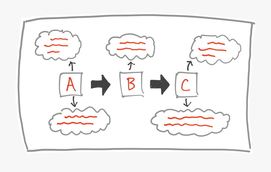Cartoon , Free Transparent Clipart - ClipartKey
