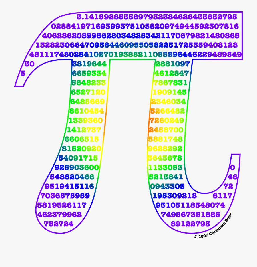 Happy Pi Day In Rainbow , Free Transparent Clipart - ClipartKey