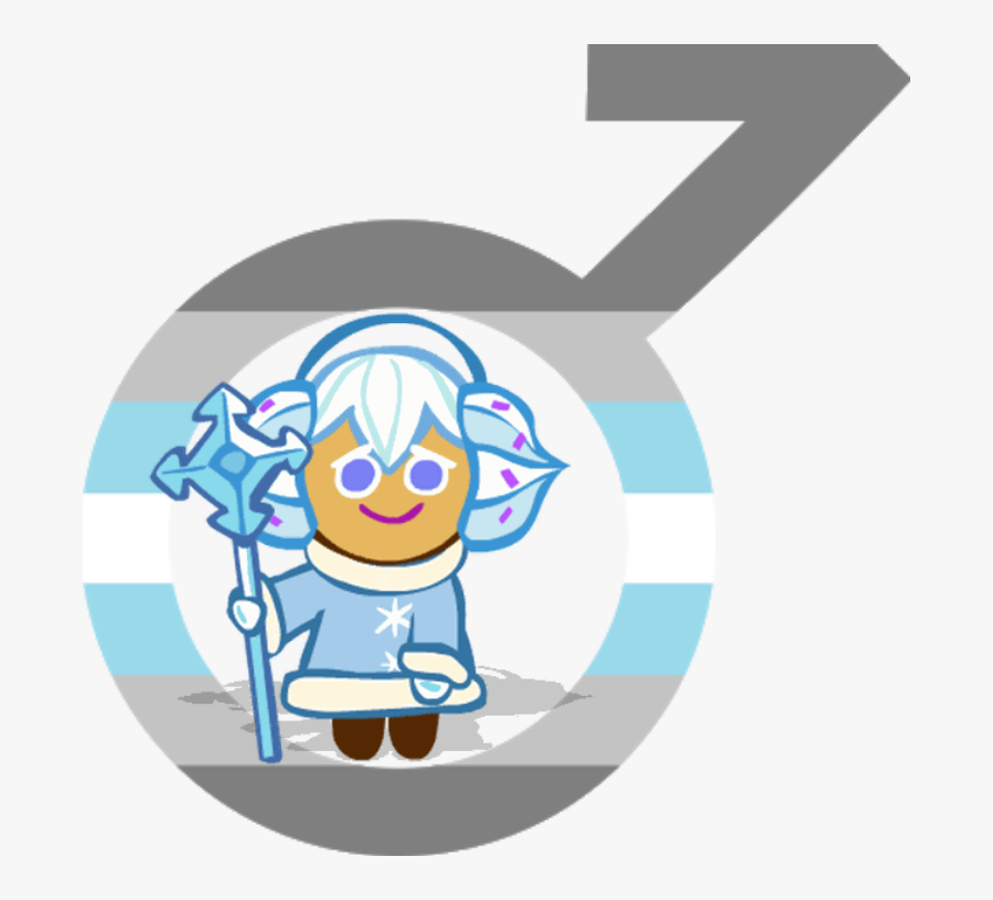 Snow Sugar Cookie Cookie Run Icons , Free Transparent Clipart - ClipartKey