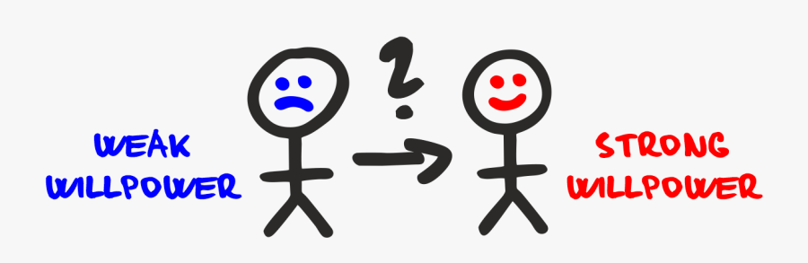 Weak Willpower To Strong Willpower - Willpower , Free Transparent ...