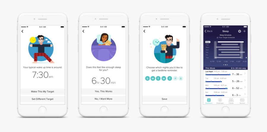 Transparent Fitbit Png - Iphone , Free Transparent Clipart - ClipartKey