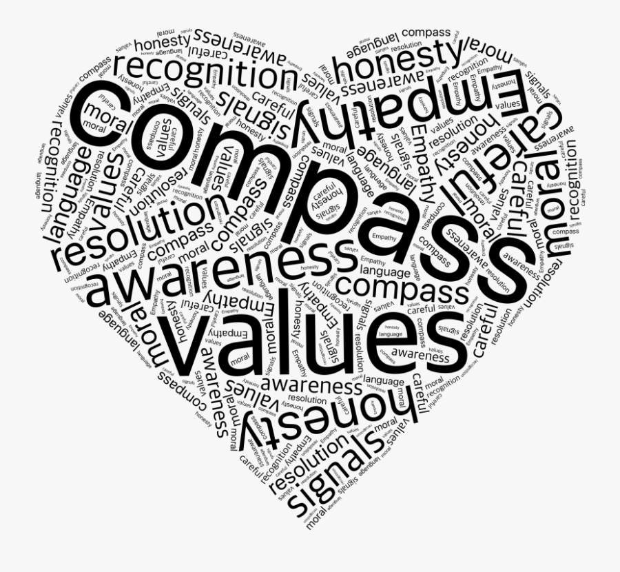 Phoetic - Word Cloud - Typography Image Generator , Free Transparent ...