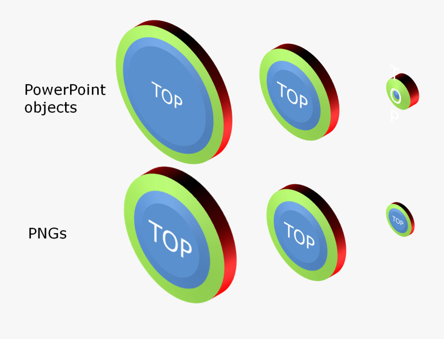 Scaling - Circle , Free Transparent Clipart - ClipartKey