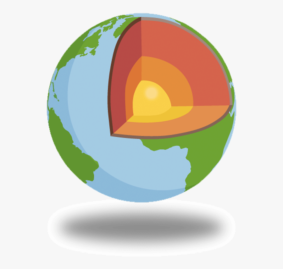 Clip Art For Thermal Energy , Free Transparent Clipart - ClipartKey