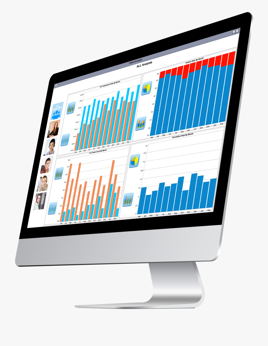 Insurance Dashboard - Computer Dashboard Clipart , Free Transparent ...