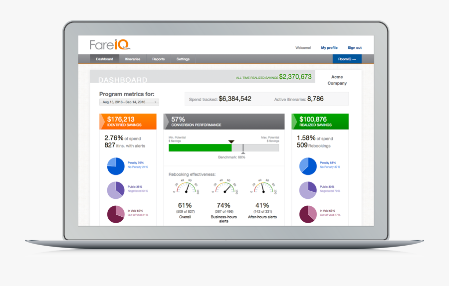 Yapta Dashboard , Free Transparent Clipart - ClipartKey