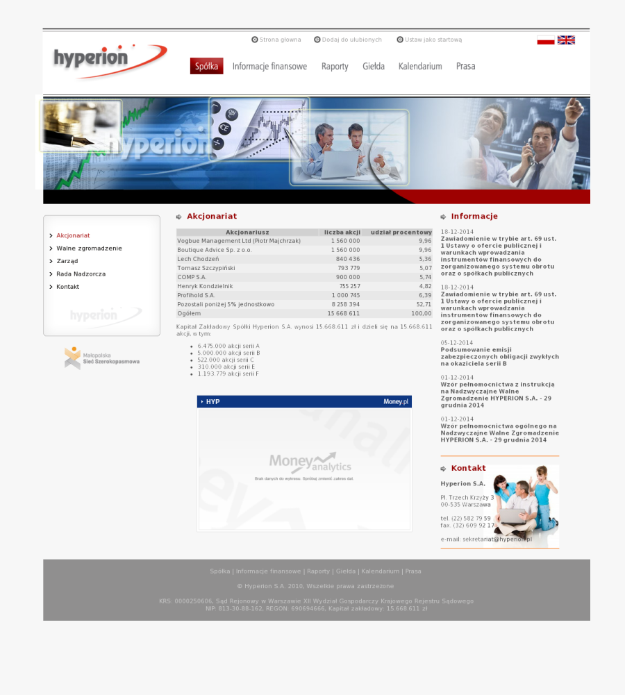 Ftse 100 , Free Transparent Clipart - ClipartKey