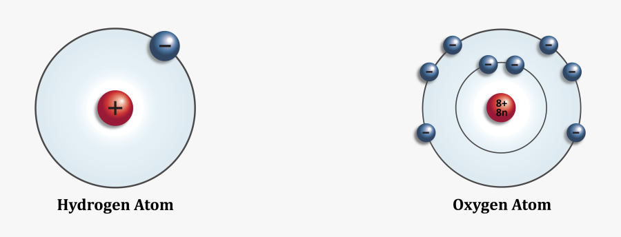 One Atom Of Oxygen , Free Transparent Clipart - ClipartKey
