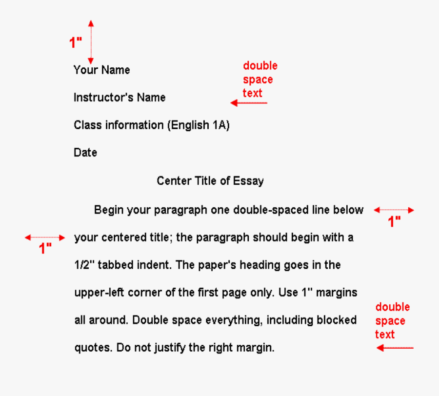 Mla Format Heading , Free Transparent Clipart - ClipartKey