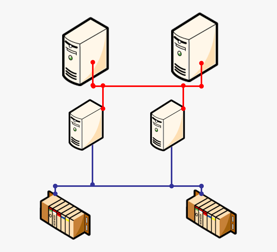 Redundancy Can Mean A Lot Of Things, As Discussed In - Application ...