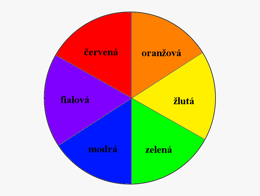 Png For Free - Six Segment Colour Wheel , Free Transparent Clipart ...