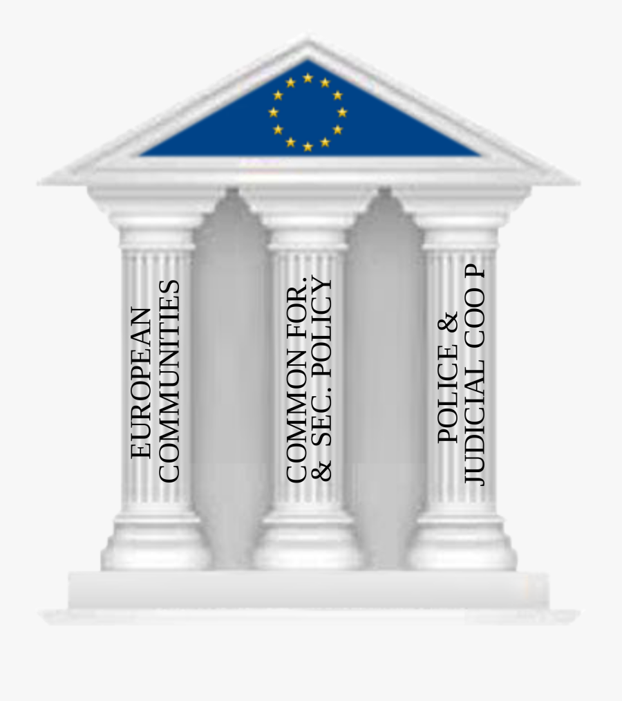 Building With 4 Pillars - 4 Pillars , Free Transparent Clipart - ClipartKey